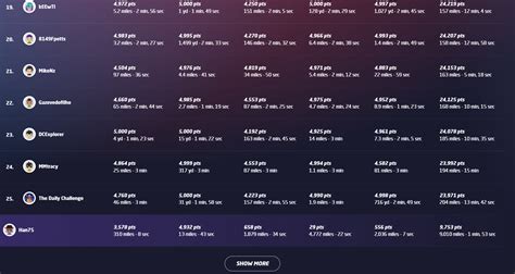 GitHub Edtomb GeoGuessr Userscripts A Compilation Of Userscripts That I Have Made Or
