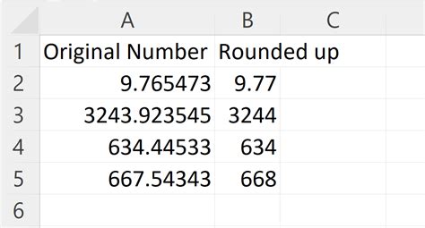 How To Stop Rounding Up In Microsoft Excel Spreadcheaters