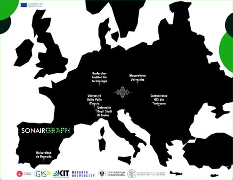 Amplitude Amplitude Partner Amplitude Sonairgraph Amplitude… Sonification For Accessible
