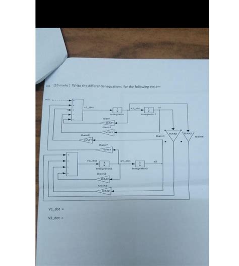 Solved Q1 10 ﻿marks ﻿write The Differential Equations For