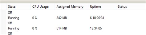 Windows Hyper V Dynamic Memory Client Machines Always Use Maximum