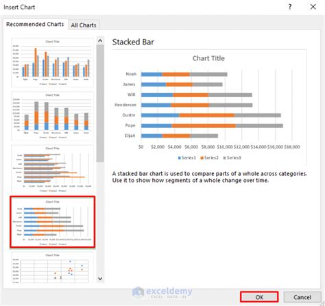 How To Create Stacked Bar Chart With Line In Excel 2 Suitable Examples