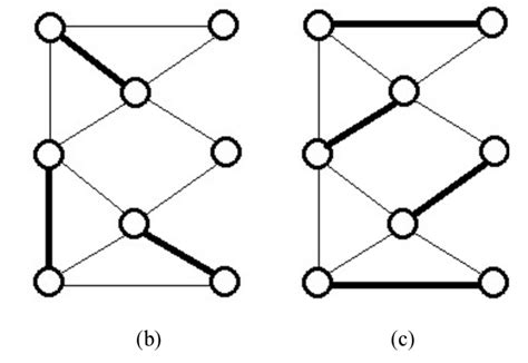 Examples Of Maximal Matchings Download Scientific Diagram