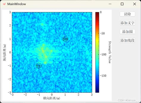 Qt Qcustomplot画色阶图qcustomplot Colormap Csdn博客