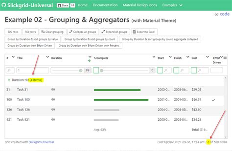the quantity of selected and filtered items is summing the rows of titles and totals of the