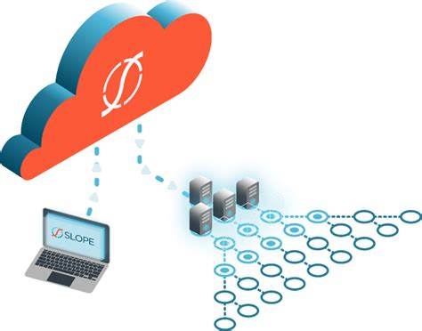 January 2023 High Performance Mode Coming Soon Global Company Variables And Adding Datasets