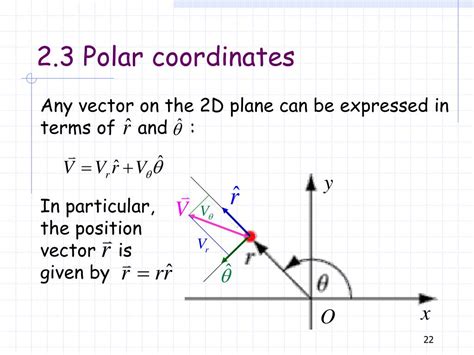 Ppt Vectors And Polar Coordinates Powerpoint Presentation Free