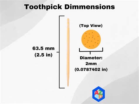 Simple Compass And Scribing Tool Fully 3d Printed By Az3dprinting