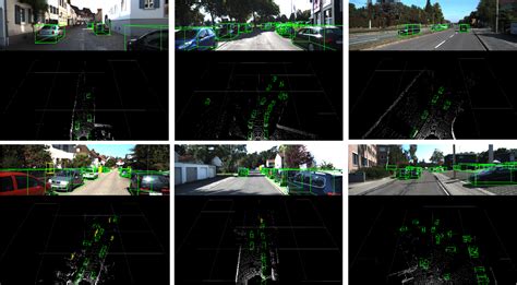 Figure 6 From Pv Ssd A Multi Modal Point Cloud 3d Object Detector Based On Projection Features