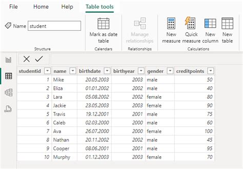 Power BI CONCATENATE Function In DAX
