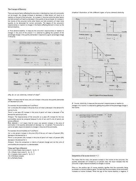 The Concept Of Elasticity Pdf Elasticity Economics Demand