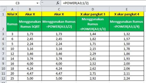 Rumus Akar Di Excel Dan Cara Menghitung Akar Pangkat Gammafis Blog