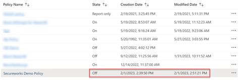Tampering With Conditional Access Policies Using Azure Ad Graph Api