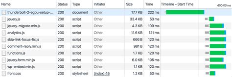 2 Server Push With Nginx Cloudflare And Wordpress Odd One Out