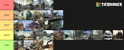 Call Of Duty Modern Warfare 3 Survival Maps Ranked Tier List Community Rankings TierMaker