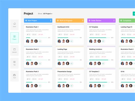 Dribbble Kanban Board Png By Jaya Patil