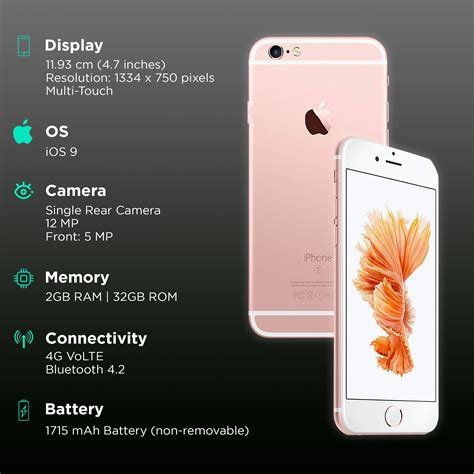 Buy Refurbished Apple iPhone 6s (32GB, Rose Gold) Online - Croma