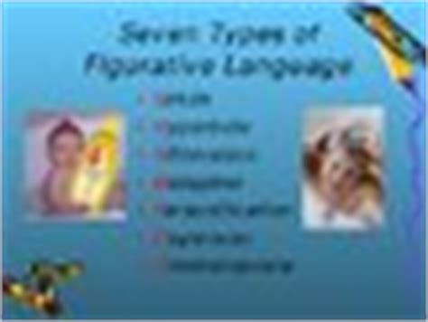 Figurative Language Powerpoint By Beverly Brown Tpt