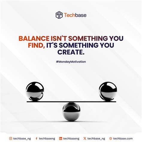 Techbaseng On Linkedin Mondaymotivation Techbase