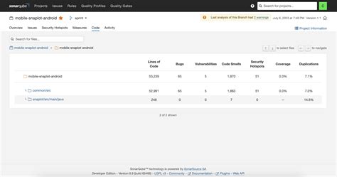 Sonarqube With Gradle Source Code Overwritten If We Used Multiple Sonarsources From Gradle
