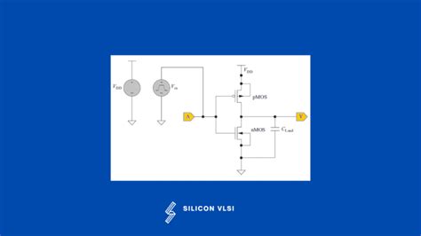 Schematic And Layout Design Siliconvlsi