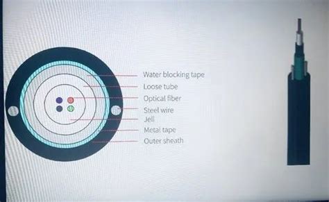 Core OFC CABLES SINGLE MULTIMODE Km Min Bending Radius D At Best Price In Mumbai