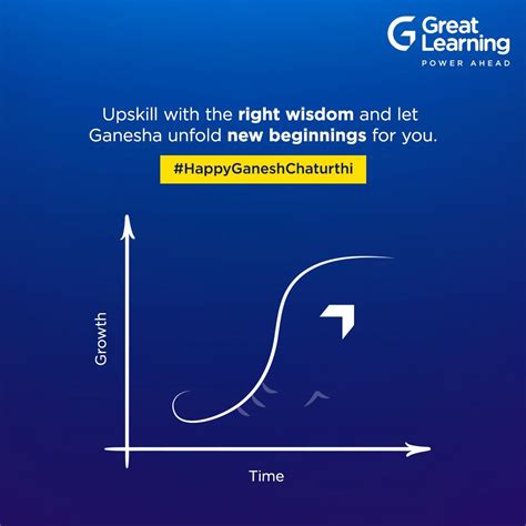 Great Learning On Linkedin Ganeshchaturthi Greatlearning Powerahead