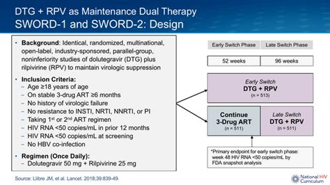 Presentation Mini Lecture Dolutegravir Rilpivirine