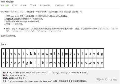 Leetcode 2325题（解密消息） 知乎