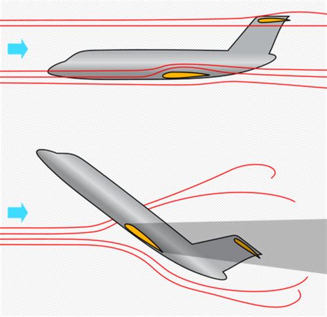 Pump Stall Definition At Heather Richards Blog