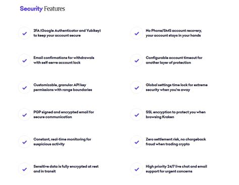 Kraken Review Crypto Exchange Is It Safe All Pros Cons