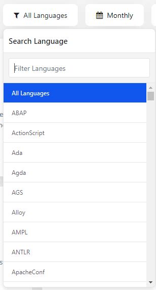 Explorez Les Dépôts Github Les Plus Populaires Avec Githunt Dév Web