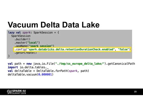 Optimizing Delta Parquet Data Lakes For Apache Spark