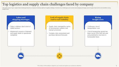 Strategies To Enhance Supply Chain Management Powerpoint Presentation