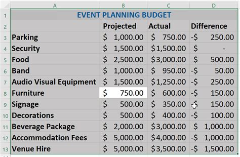 Explaining Microsofts Conditional Formatting Excel Video Office Watch