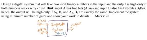 Solved Design A Digital System That Will Take Two Bit Chegg