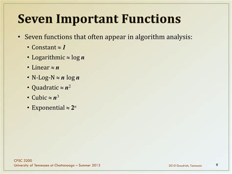 Ppt Cpsc 3200 Algorithm Analysis And Advanced Data Structure