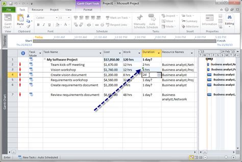 How To Estimate A Project Using Microsoft Project Carsten Knoch Essays Ideas