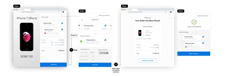 Illustrate The Concept That The User Know What Token They Can Get Before Purchase