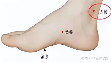 身上这三个穴位酸痛多半是肾虚惹的祸李医生教你正确补肾 知乎