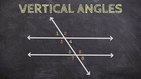 Vertical Angles Examples