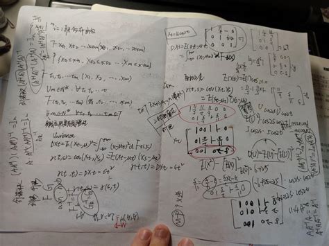 去水印笔记 Csdn博客