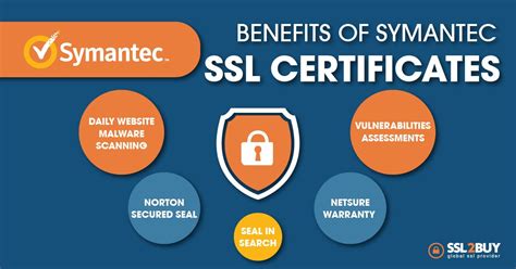Get The Worlds Best Web Security By Using Symantec Ssl Certificates