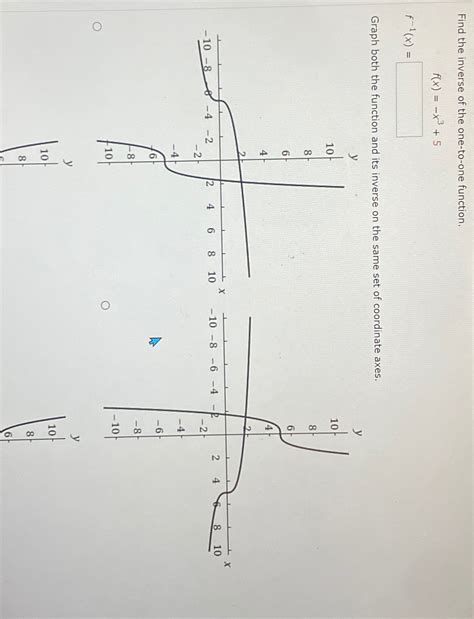 solved find the inverse of the one to one