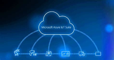 iot development platform azure iot suite codeguru