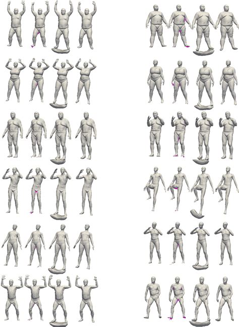 Figure 2 From Implicit Geometric Regularization For Learning