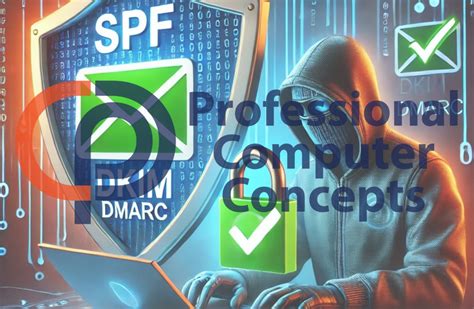 Email Authentication Explained Why Spf Dkim And Dmarc Are Essential For Security