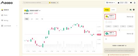 How To Conduct Cross Chain Transactions Dodo Docs