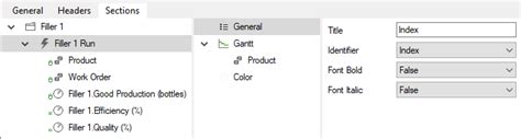 charts event based table flow support