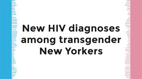 National Transgender Hiv Testing Day Ending The Epidemic
